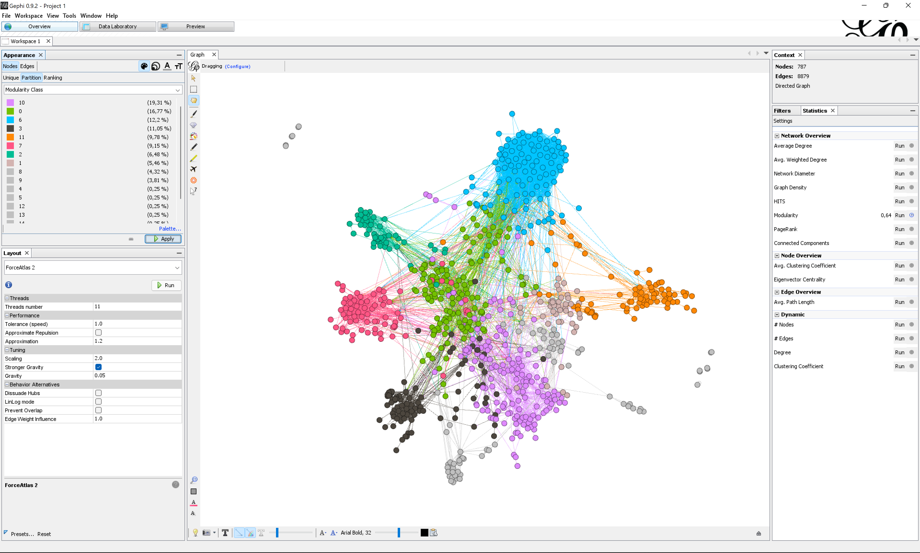 Gephi Tutorial On Network Visualization And Analysis 41 OFF Gephi Tutorial On Network Visualization And Analysis 41 OFF